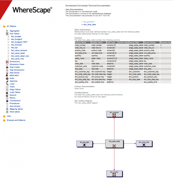Wherescape RED Datawarehouse Software | EBICYS